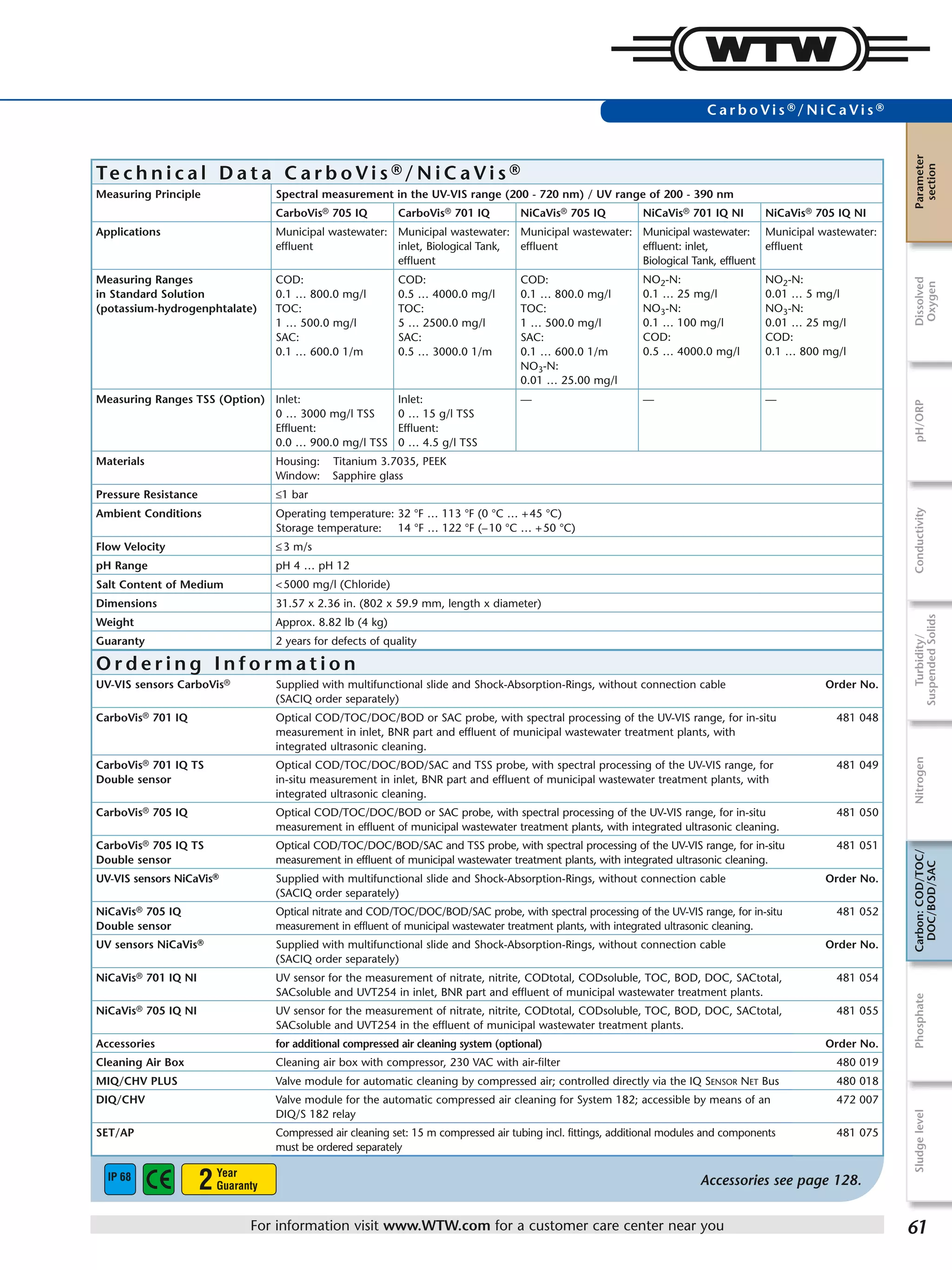 Carbon analysis cod toc bod sensor-wtw | PDF