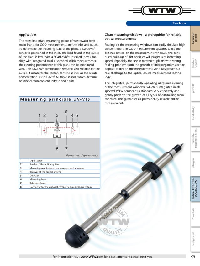 Carbon analysis cod toc bod sensor-wtw | PDF