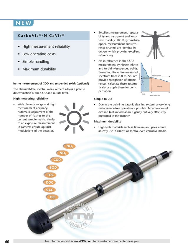Carbon analysis cod toc bod sensor-wtw | PDF