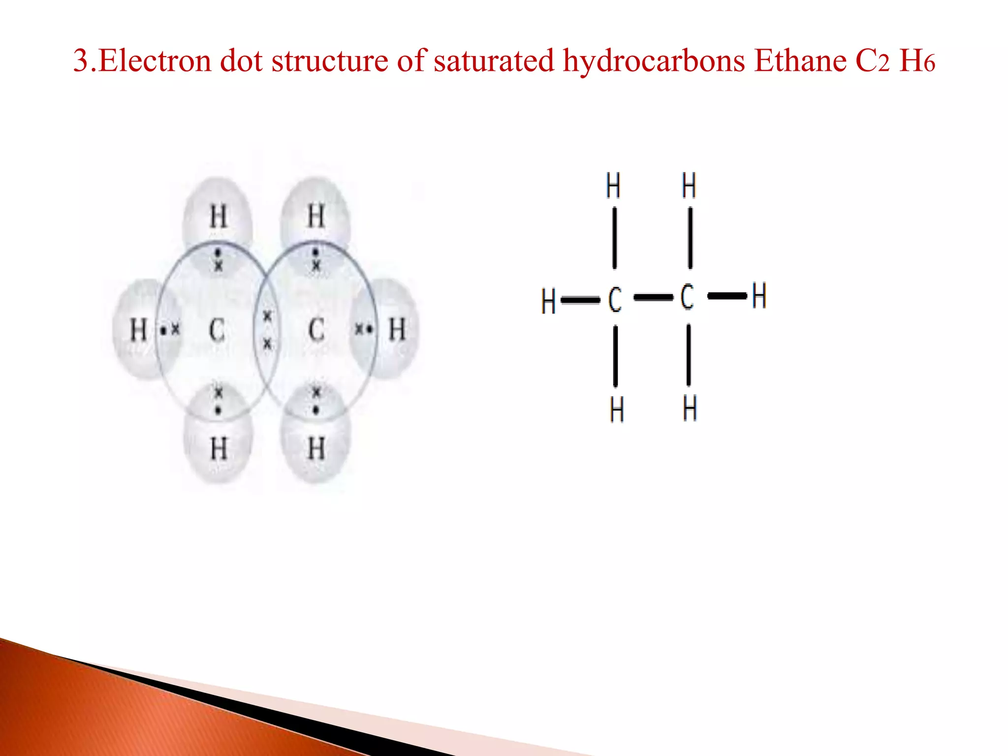 Carbon and its compounds | PPTX