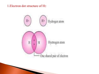 Carbon and its compounds | PPTX