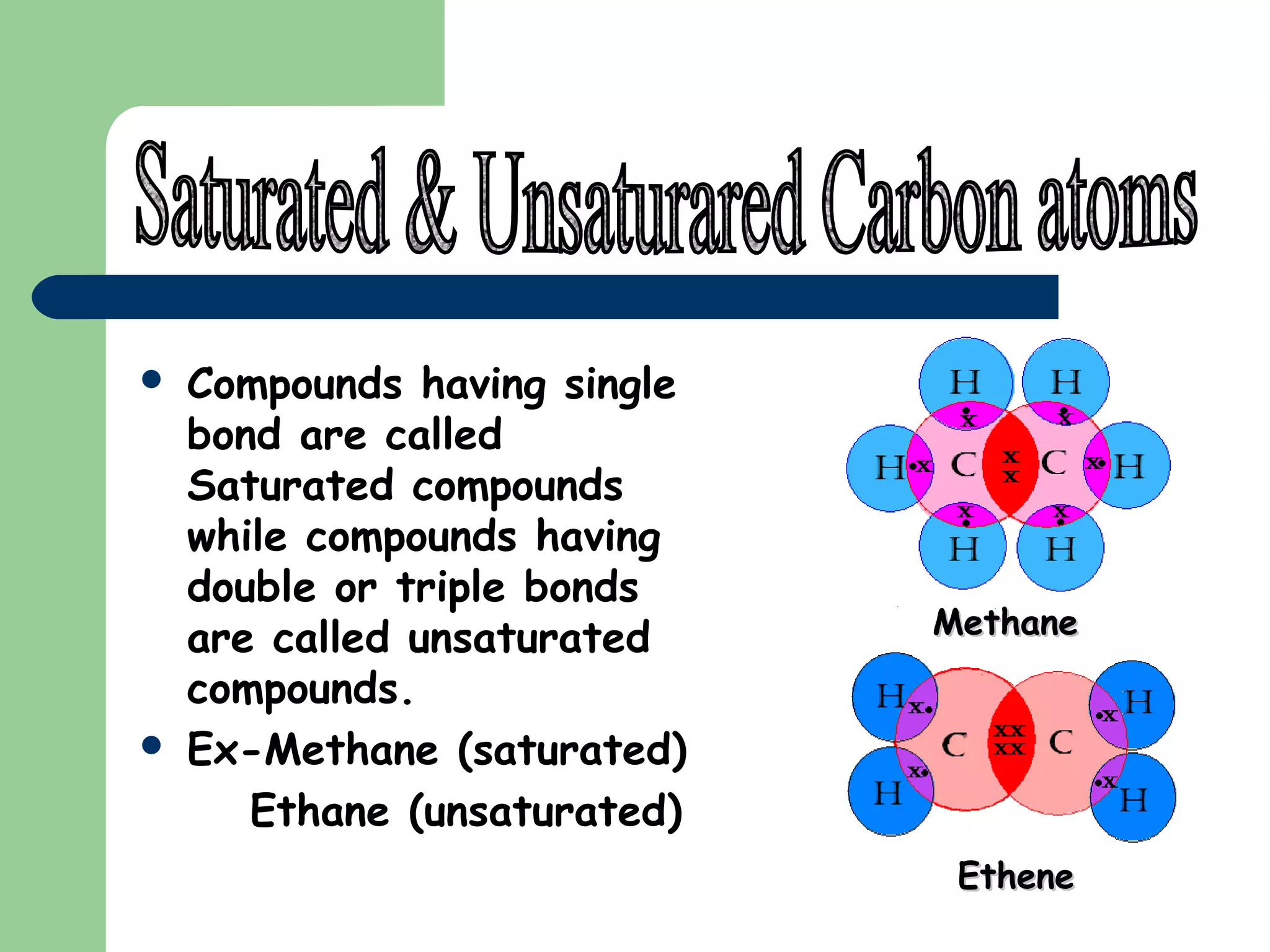 Carbon and its compounds | PPT