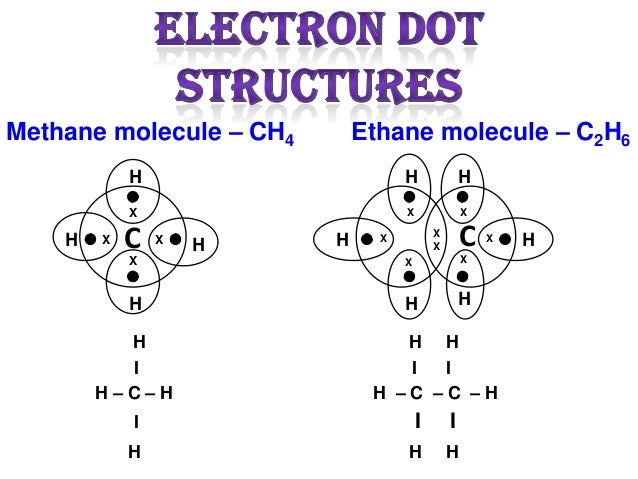 Electron Dot Structure For H2co2