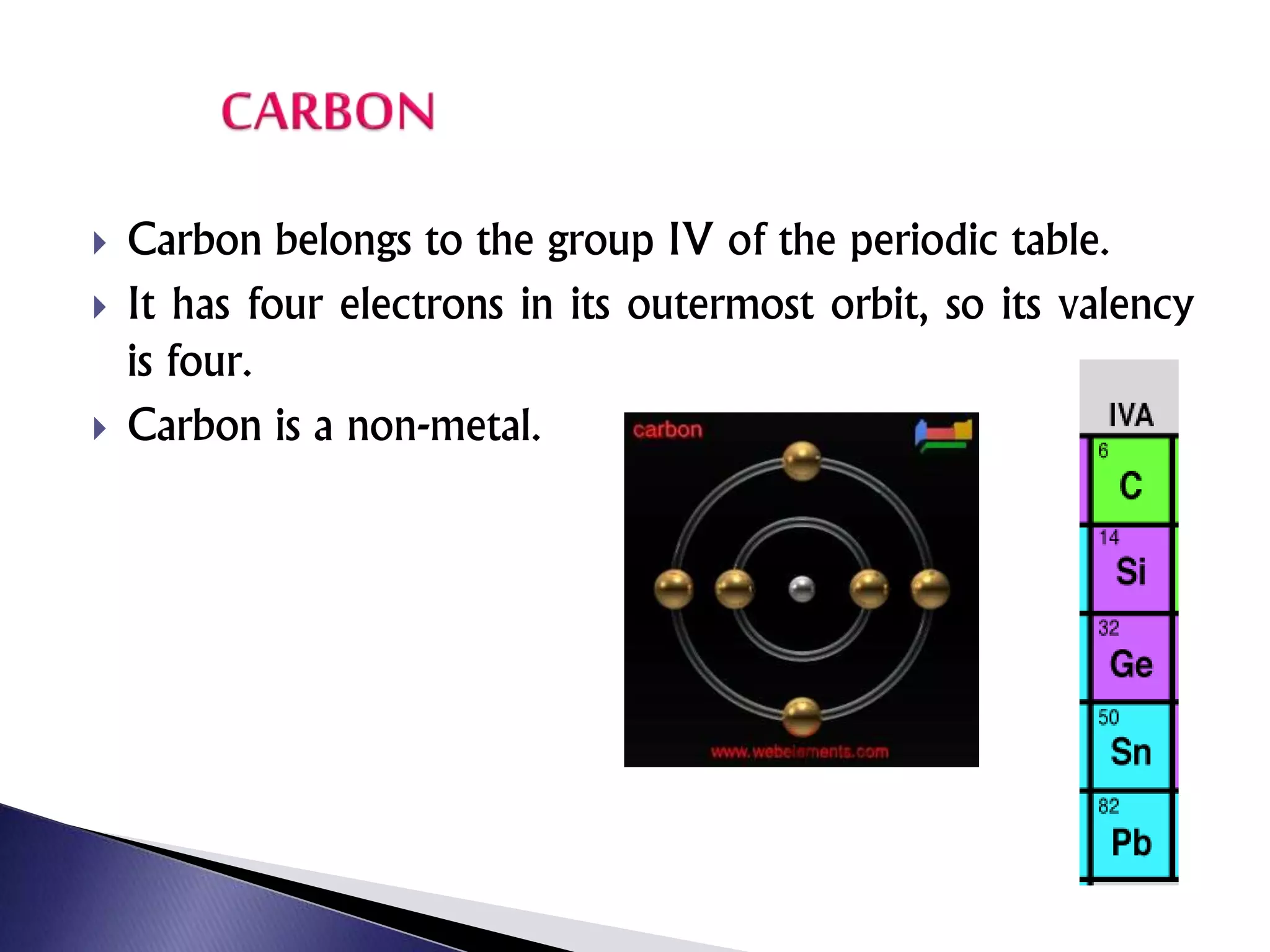 Carbon and its compounds | PPTX