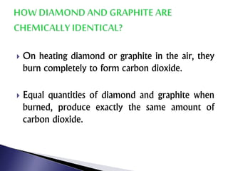 Carbon and its compounds | PPTX