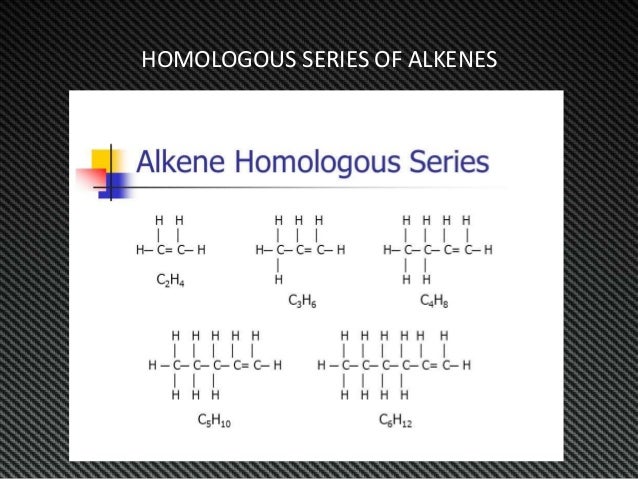 Carbon and its compounds