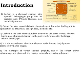 Carbon and It’s Compounds.pptx