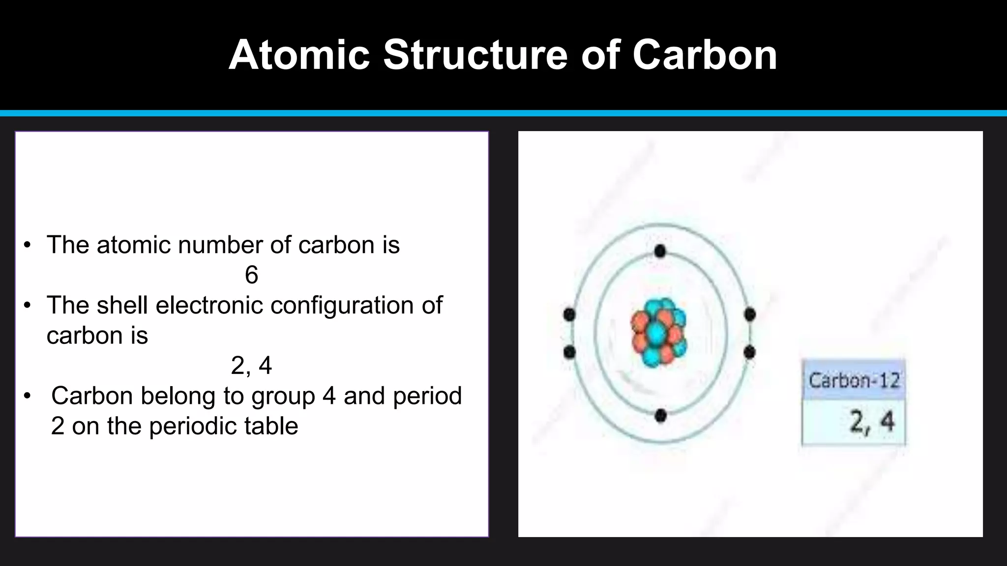 Carbon and Its Compounds.pptx