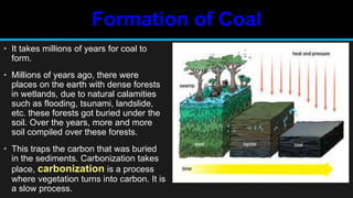 Carbon and Its Compounds.pptx