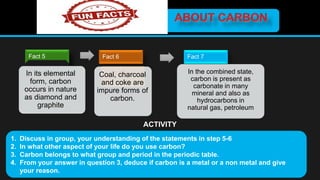 Carbon and Its Compounds.pptx