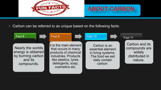 Carbon and Its Compounds.pptx