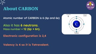 Class 10 chemistry Carbon and its compounds.pdf