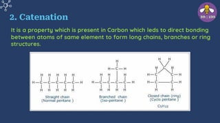 Class 10 chemistry Carbon and its compounds.pdf