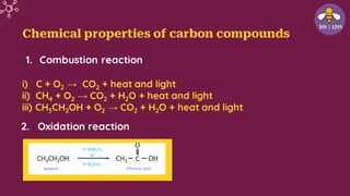 Carbon and its compounds study materials | PDF