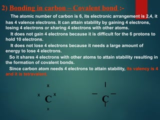 CARBON AND ITS COMPOUNDS.ppt by HARSH GOYAL.pptx