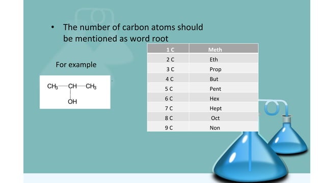 Carbon and its compounds class 10 notes ncert solutions | PPT
