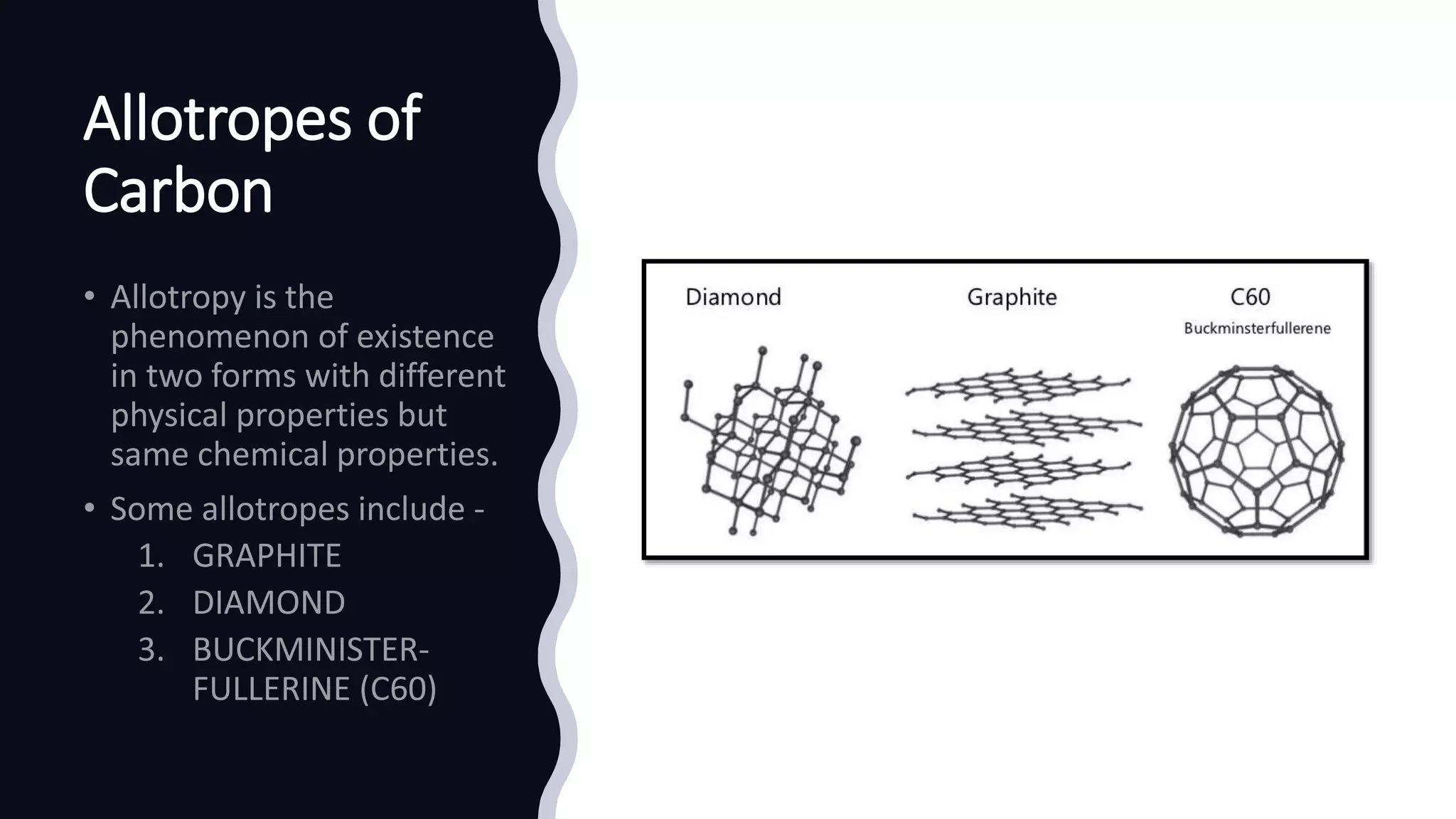 Carbons and Its Compound - PPT Class 10 | PPTX