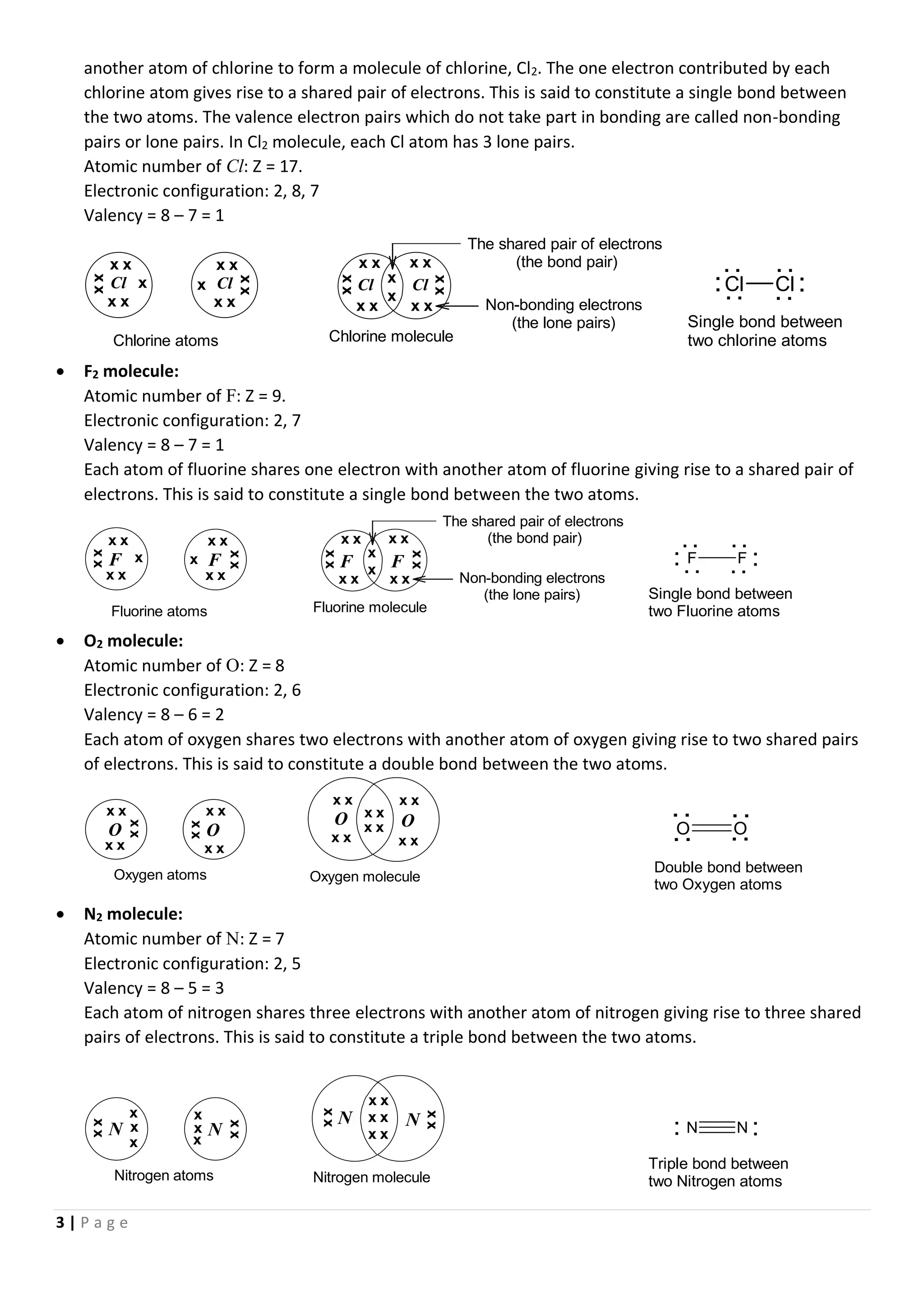 Carbon and it's compounds_notes PDf note | PDF