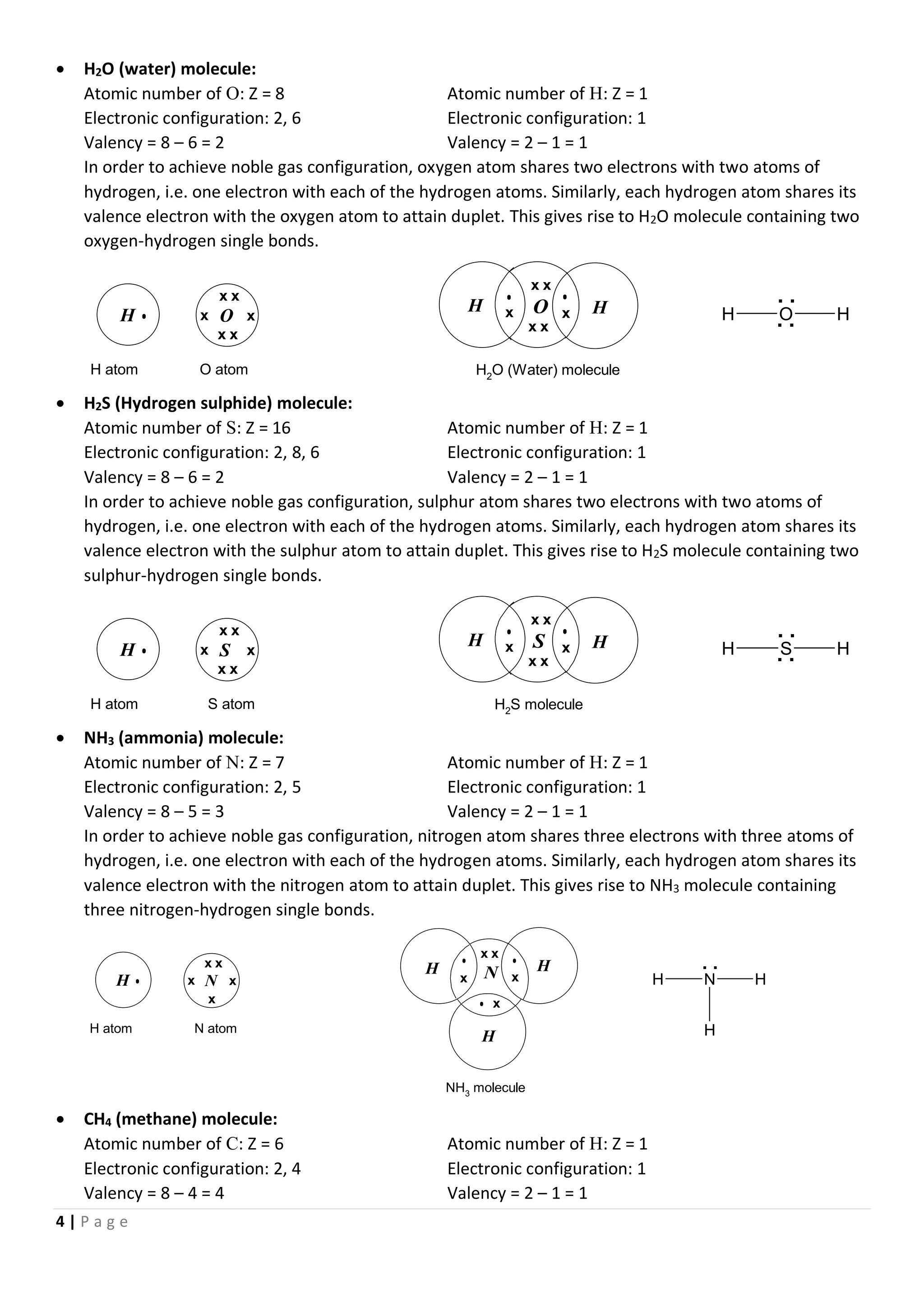 Carbon and it's compounds_notes PDf note | PDF