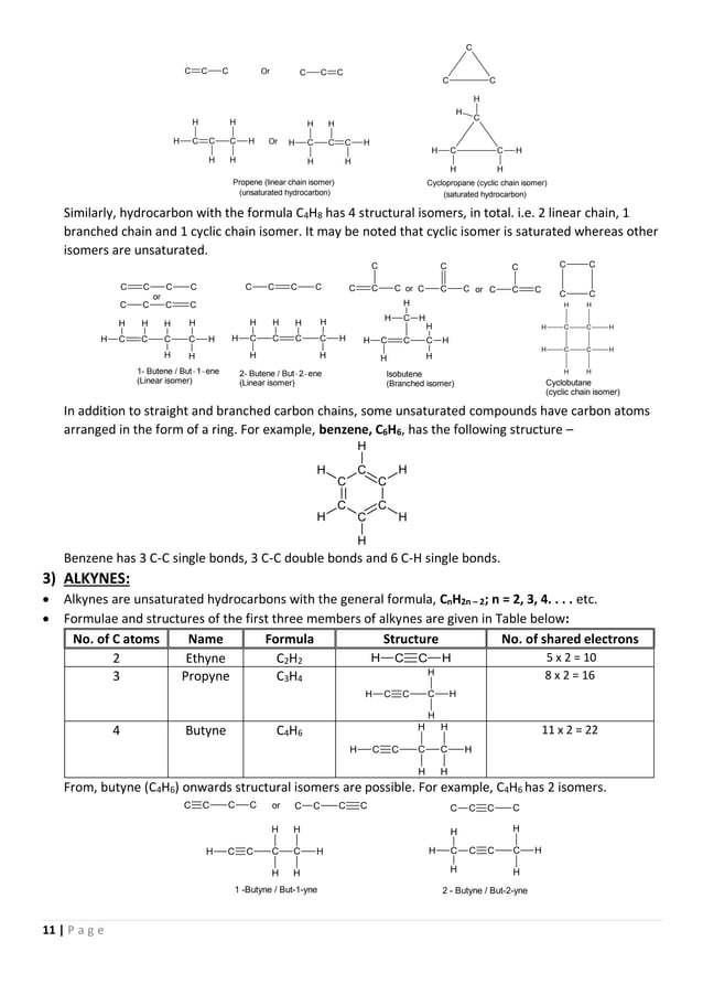 Carbon and it's compounds_notes PDf note | PDF
