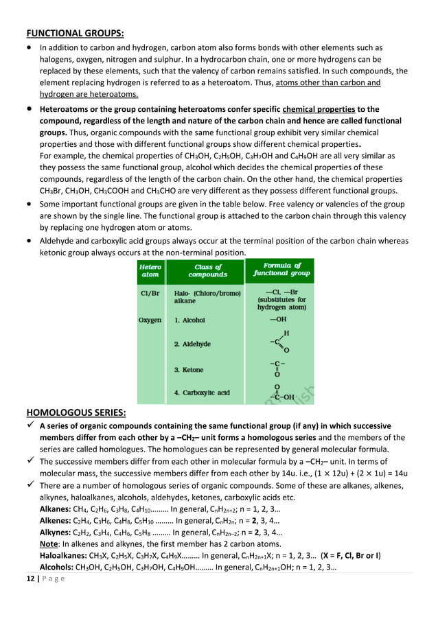 Carbon and it's compounds_notes PDf note | PDF
