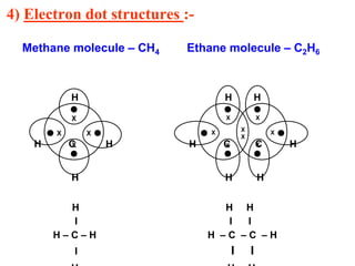 Carbon and its compounds ppt | PPTX