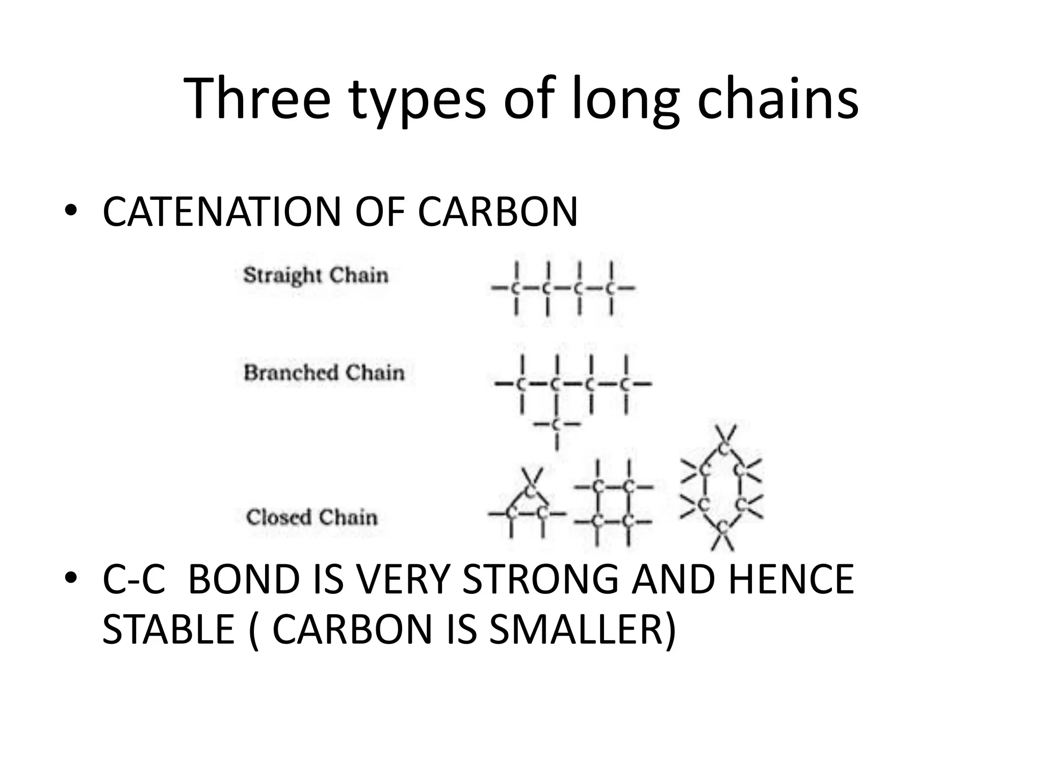 CARBON AND ITS COUMPOUNDS Class 10 .pptx