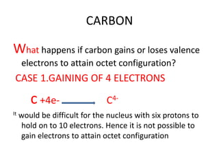 CARBON AND ITS COUMPOUNDS Class 10 .pptx