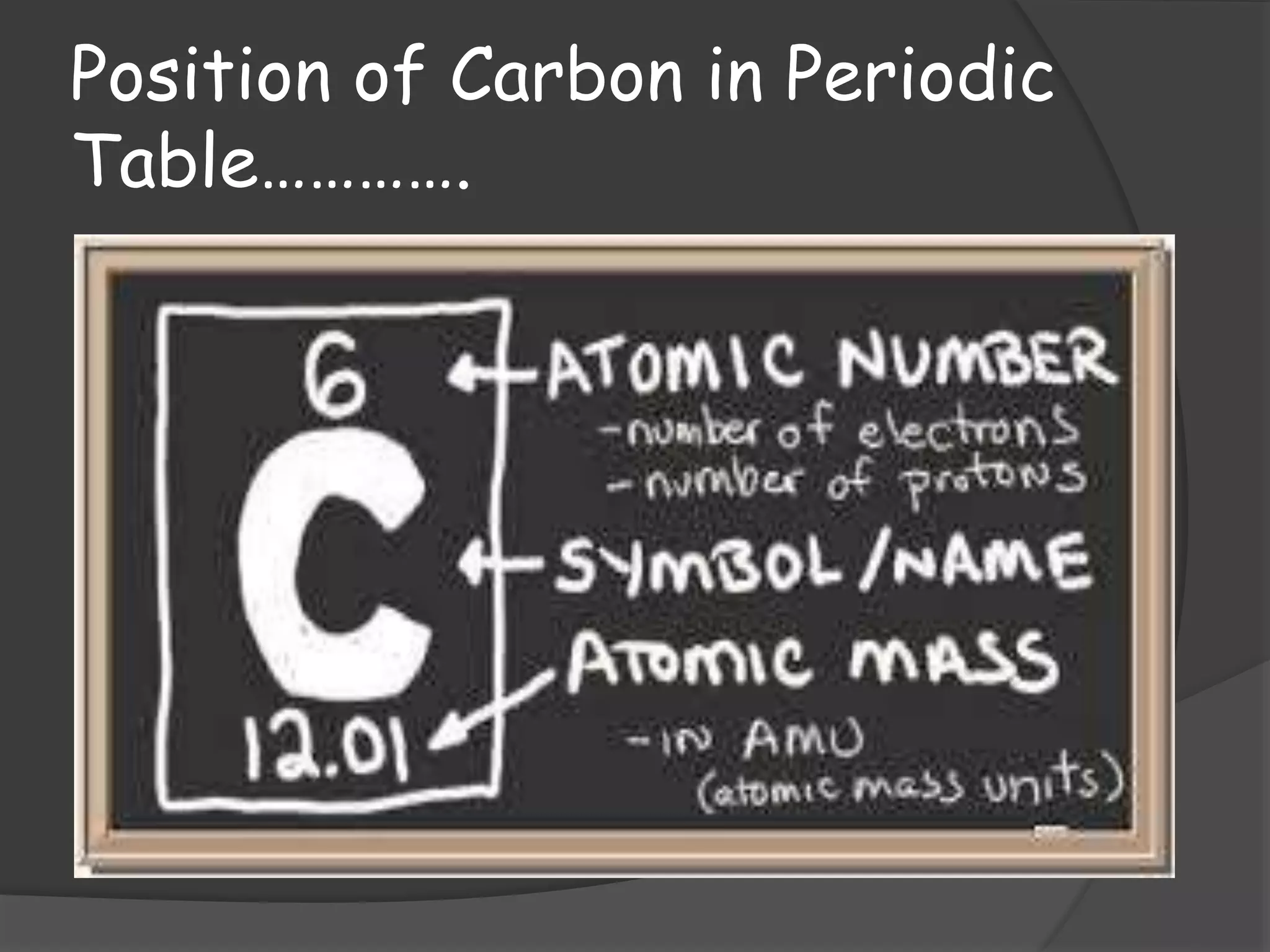 Carbon and its importance by jeswant gembali | PPT
