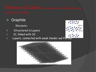 Carbon and its importance by jeswant gembali | PPT