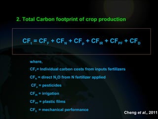 Carbon and nitrogen footprint for food crop production | PPT