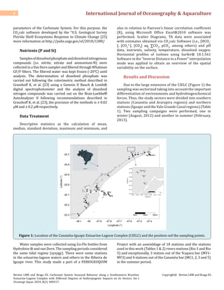 carbonate-system-seasonal-behavior-along-a-southeastern-brazilian-estuarine-lagoon-complex-with ...