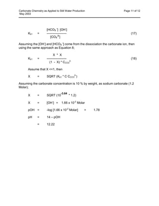Carbonate Chemistry new methodology .pdf