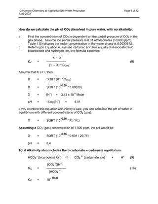 Carbonate Chemistry new methodology .pdf