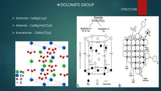 Carbonategroup of mineral | PPTX