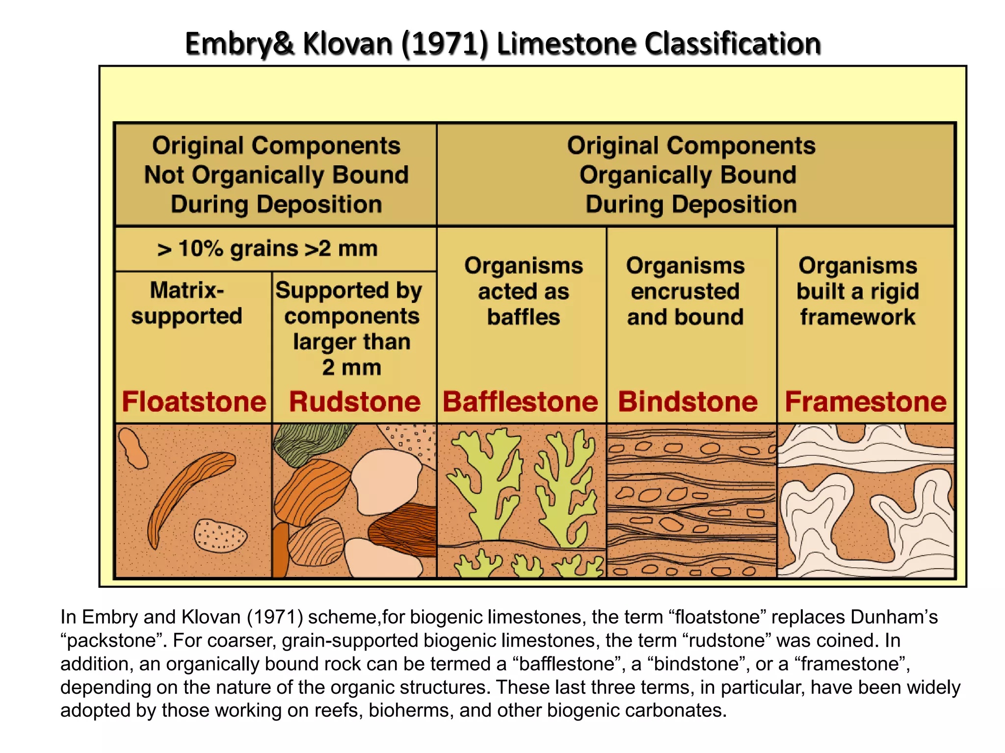 Carbonate Reservoir.pdf