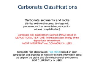 Carbonate Reservoir.pdf