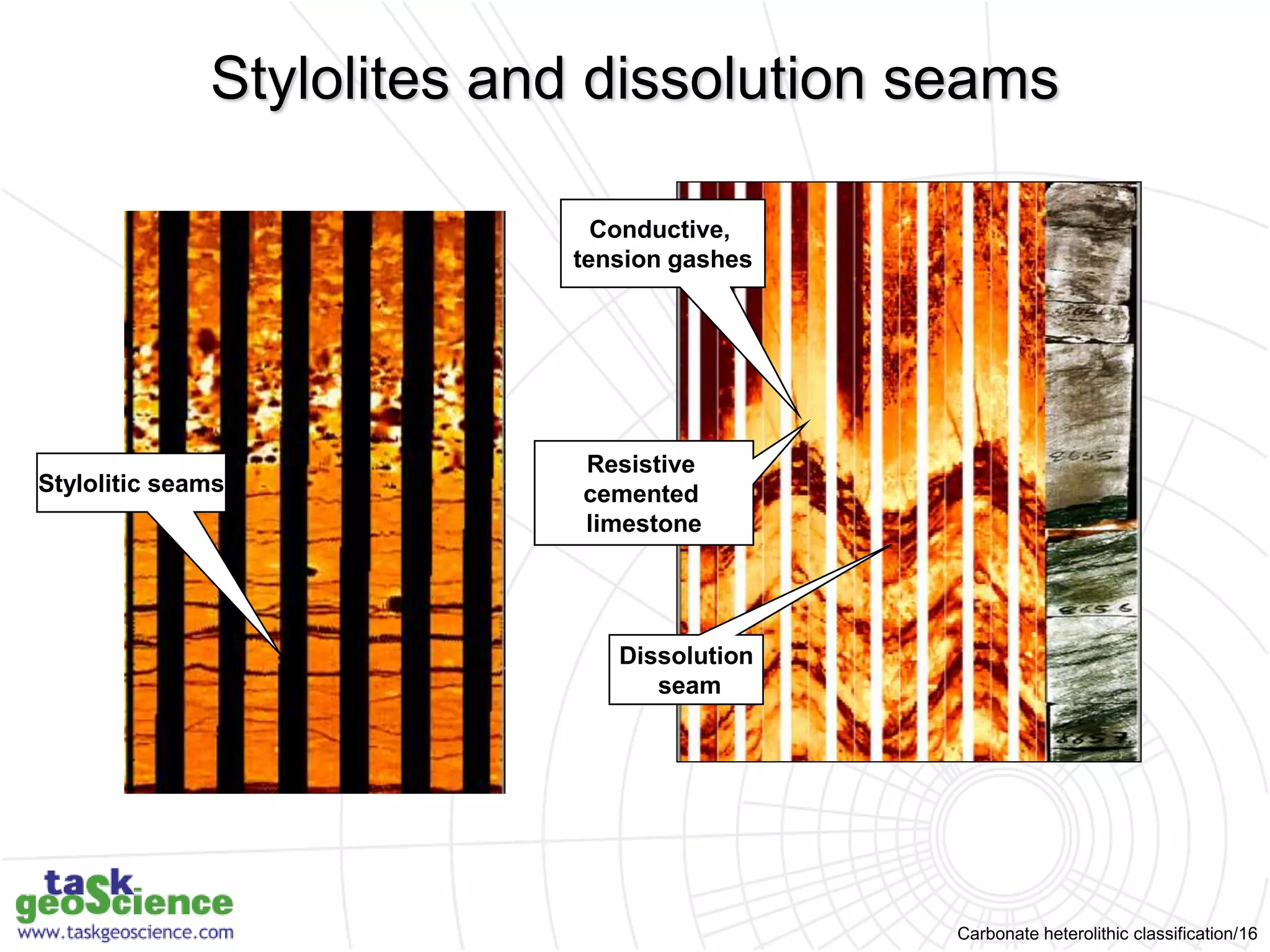 carbonate reservoir heterogeneity.ppt