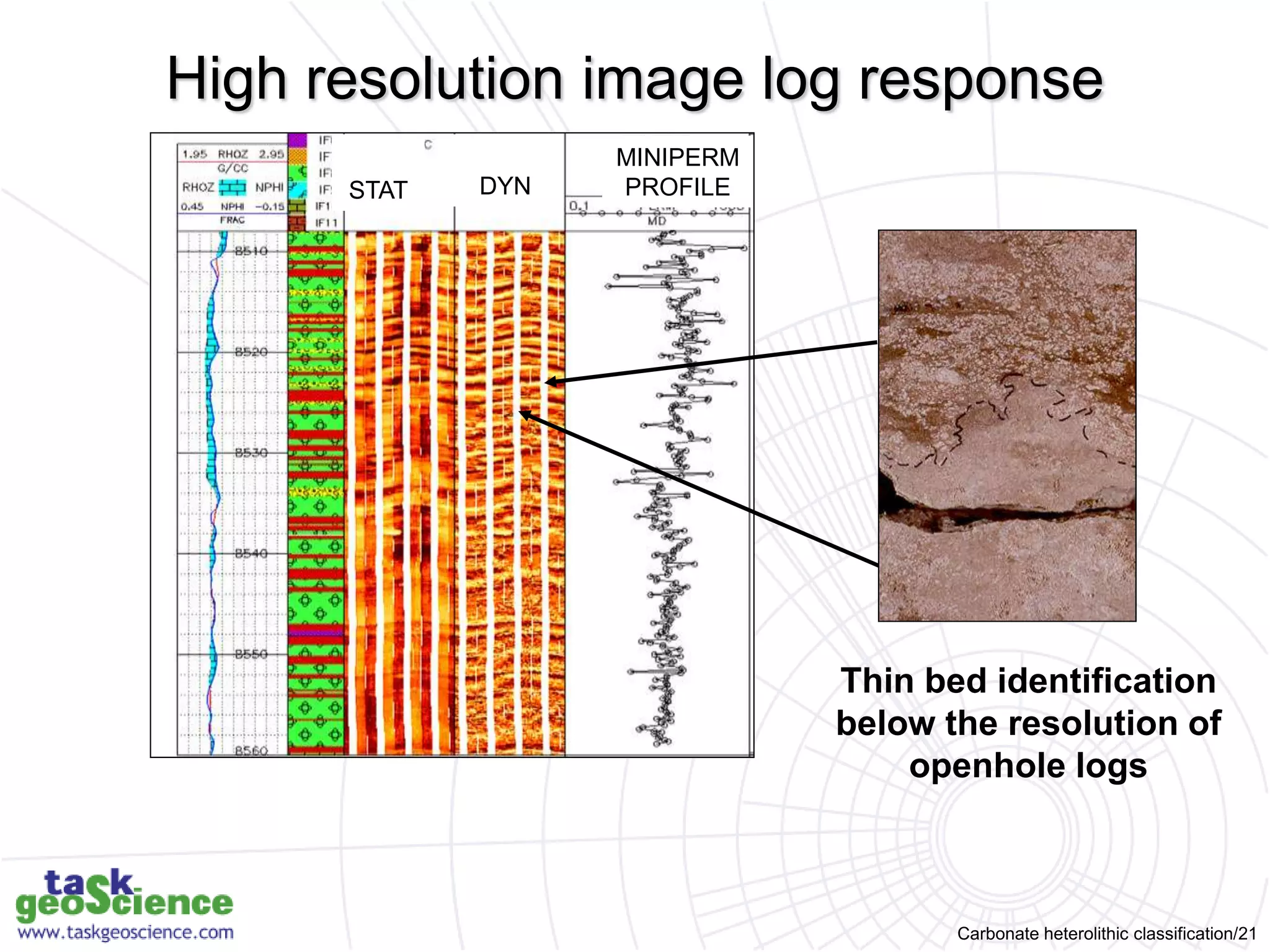 carbonate reservoir heterogeneity.ppt