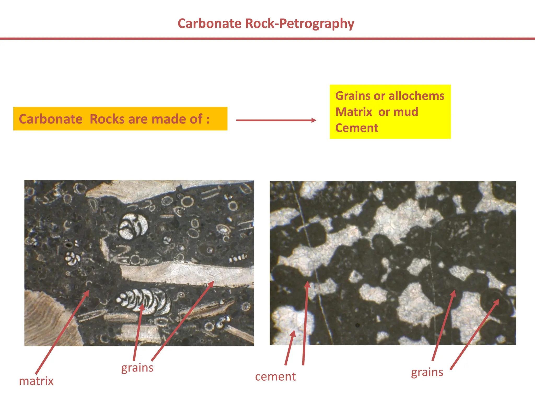 Carbonate rocks origin, nature, occurrences, classification and ...