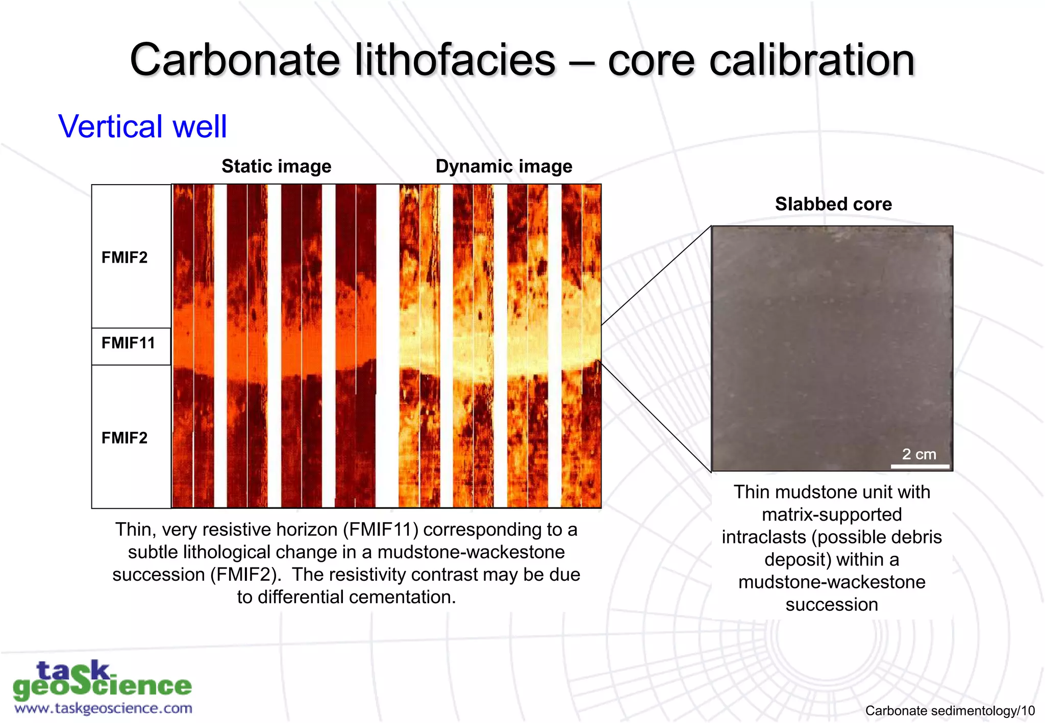 Carbonates versus clastics.ppt