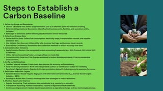 Carbon Baselining, The benefits Carbon Neutral Group.pdf