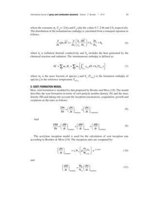 Carbon black from thermal Decomposition.pdf
