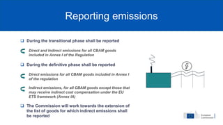 CBAM Carbon Border Adjustment Mechanism.pdf