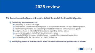 CBAM Carbon Border Adjustment Mechanism.pdf