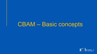 CBAM Carbon Border Adjustment Mechanism.pdf