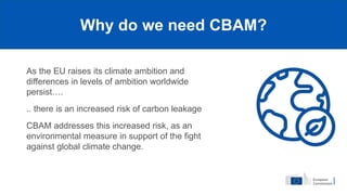 CBAM Carbon Border Adjustment Mechanism.pdf