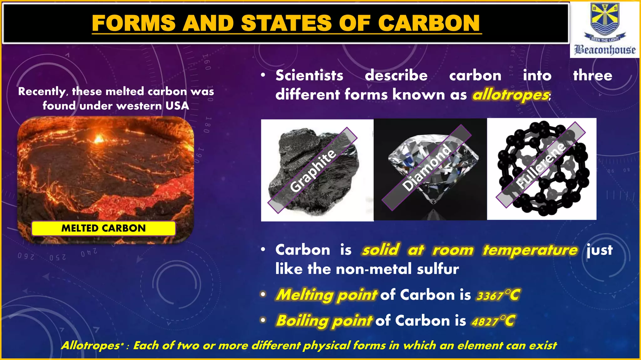Carbon by Nabhan Qadri | PPTX