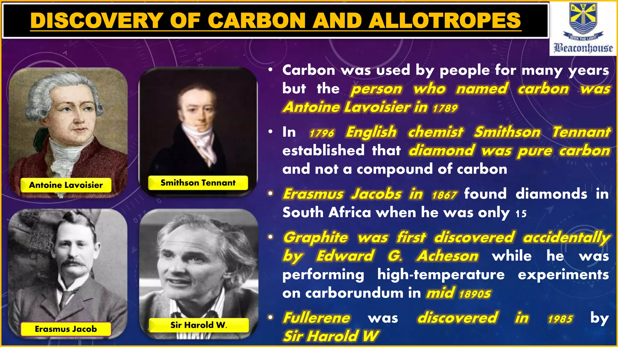 Carbon by Nabhan Qadri | PPTX