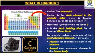 Carbon by Nabhan Qadri | PPT
